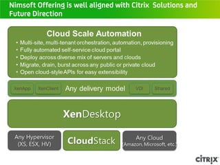 CA Nimsoft xen desktop monitoring | PDF