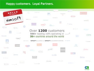 CA Nimsoft xen desktop monitoring | PDF