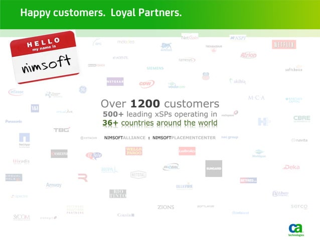 CA Nimsoft xen desktop monitoring | PPT