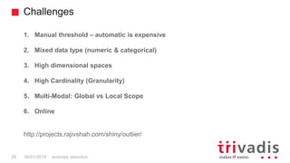 Anomaly detection - database integrated | PPT