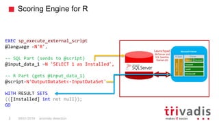 Anomaly detection - database integrated | PPT