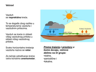 Atmosfera | PPT