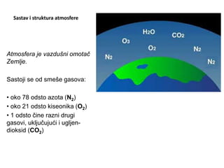 Atmosfera | PPT
