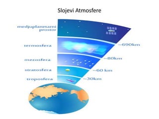 Atmosfera | PPT