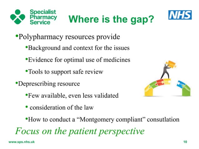 Patient Centred Polypharmacy Process_Professor Nina Bernett | PDF