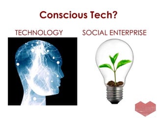 Nina Carduner - Ignite BGI - Innovation through Consciousness: A ...