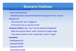 Ninad cucumber rails | PDF