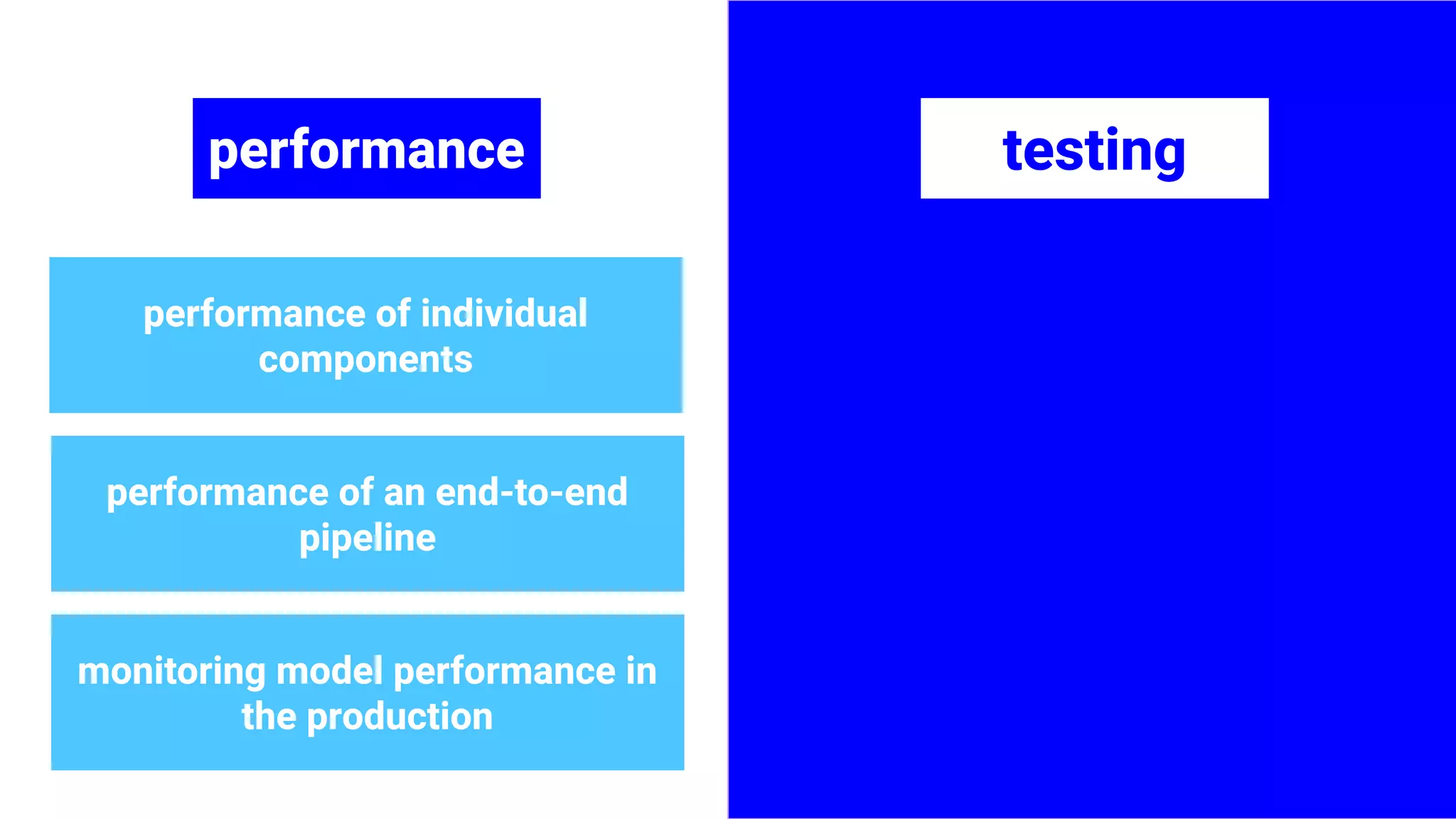 [DSC Europe 22] Testing Machine Learning Systems: What it is and why ...