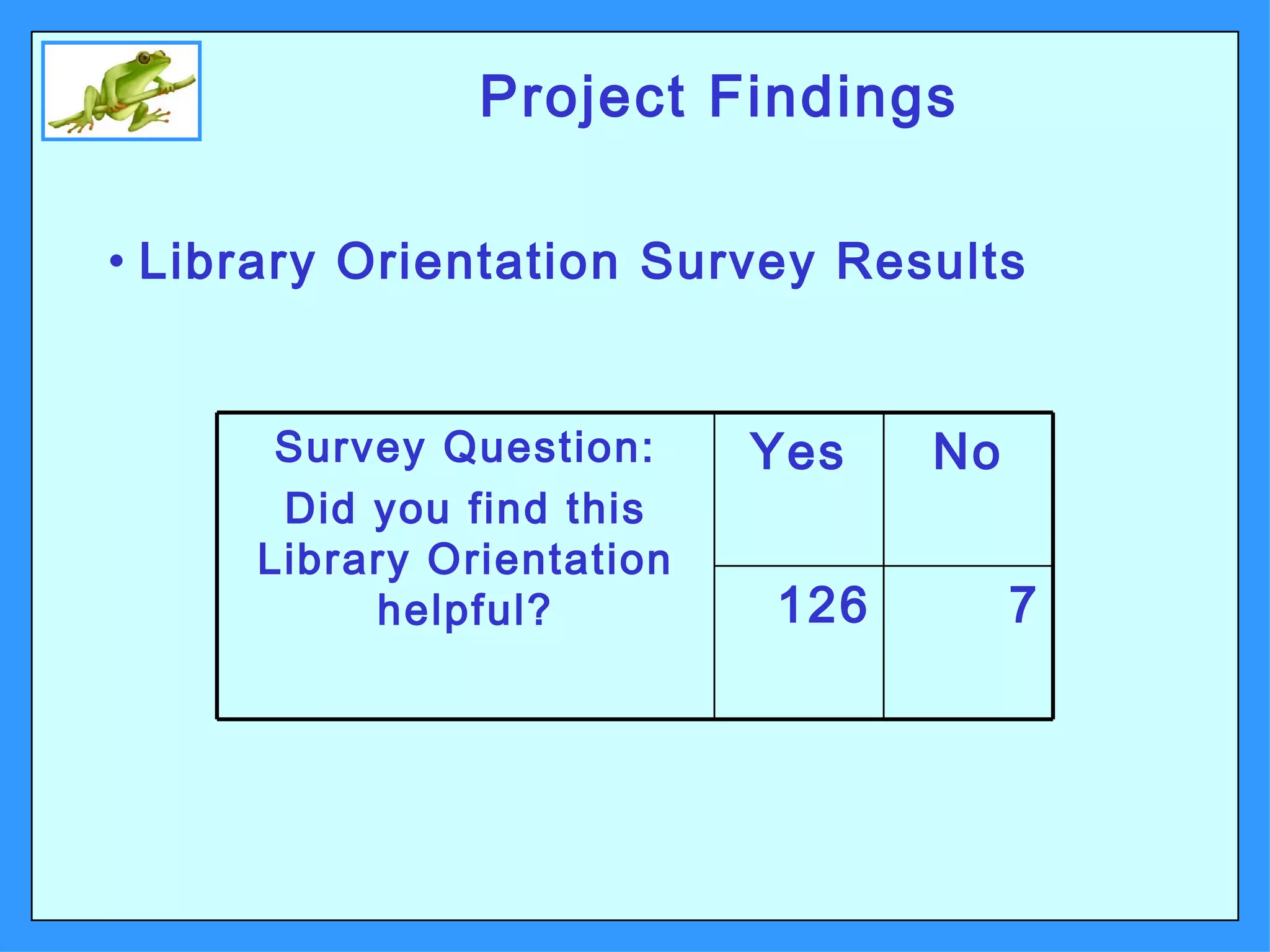 Job Embedded Presentation | PPT