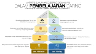 Digital Humanism Transformasi Pendidikan | PDF