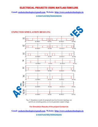 Nine-level Asymmetrical Single Phase Multilevel Inverter Topology with Low switching frequency ...