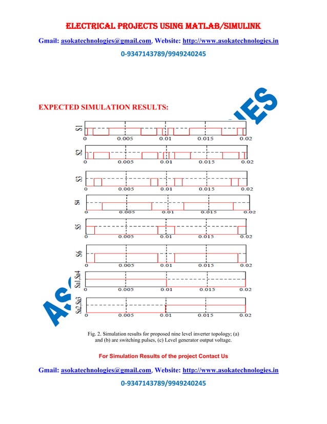 Nine-level Asymmetrical Single Phase Multilevel Inverter Topology with Low switching frequency ...