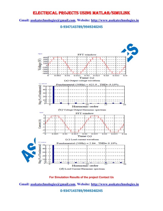 Nine-level Asymmetrical Single Phase Multilevel Inverter Topology with Low switching frequency ...