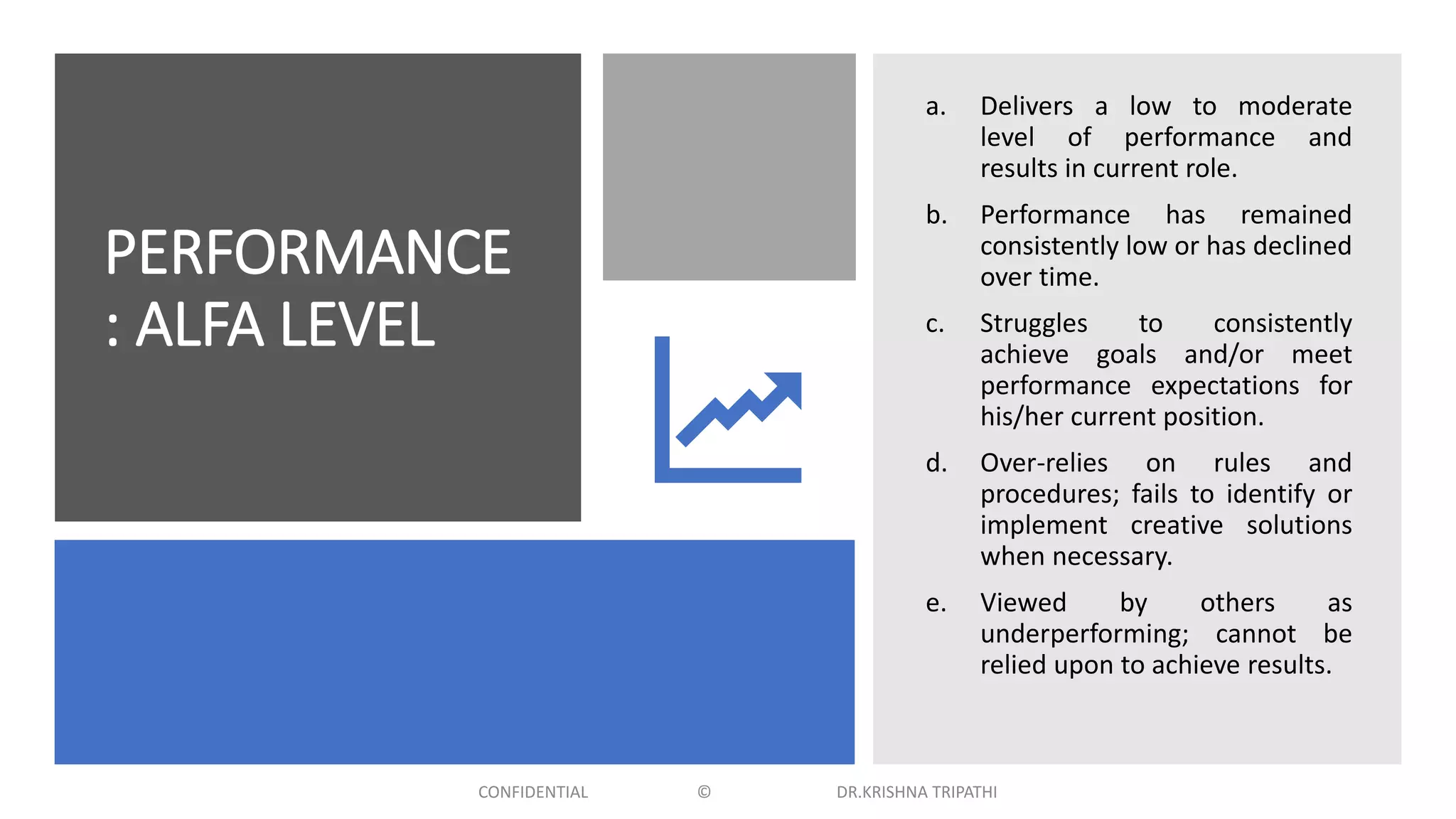 PERFORMANCE POTENTIAL MATRIX | PDF
