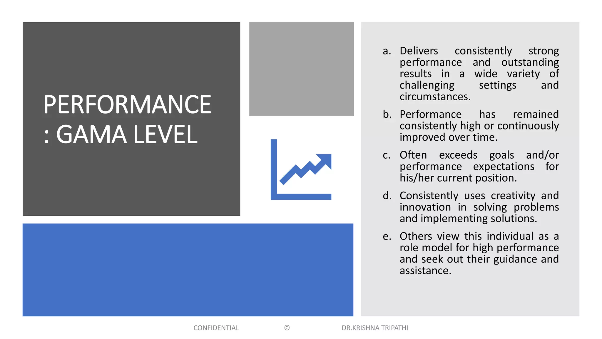 PERFORMANCE POTENTIAL MATRIX | PDF