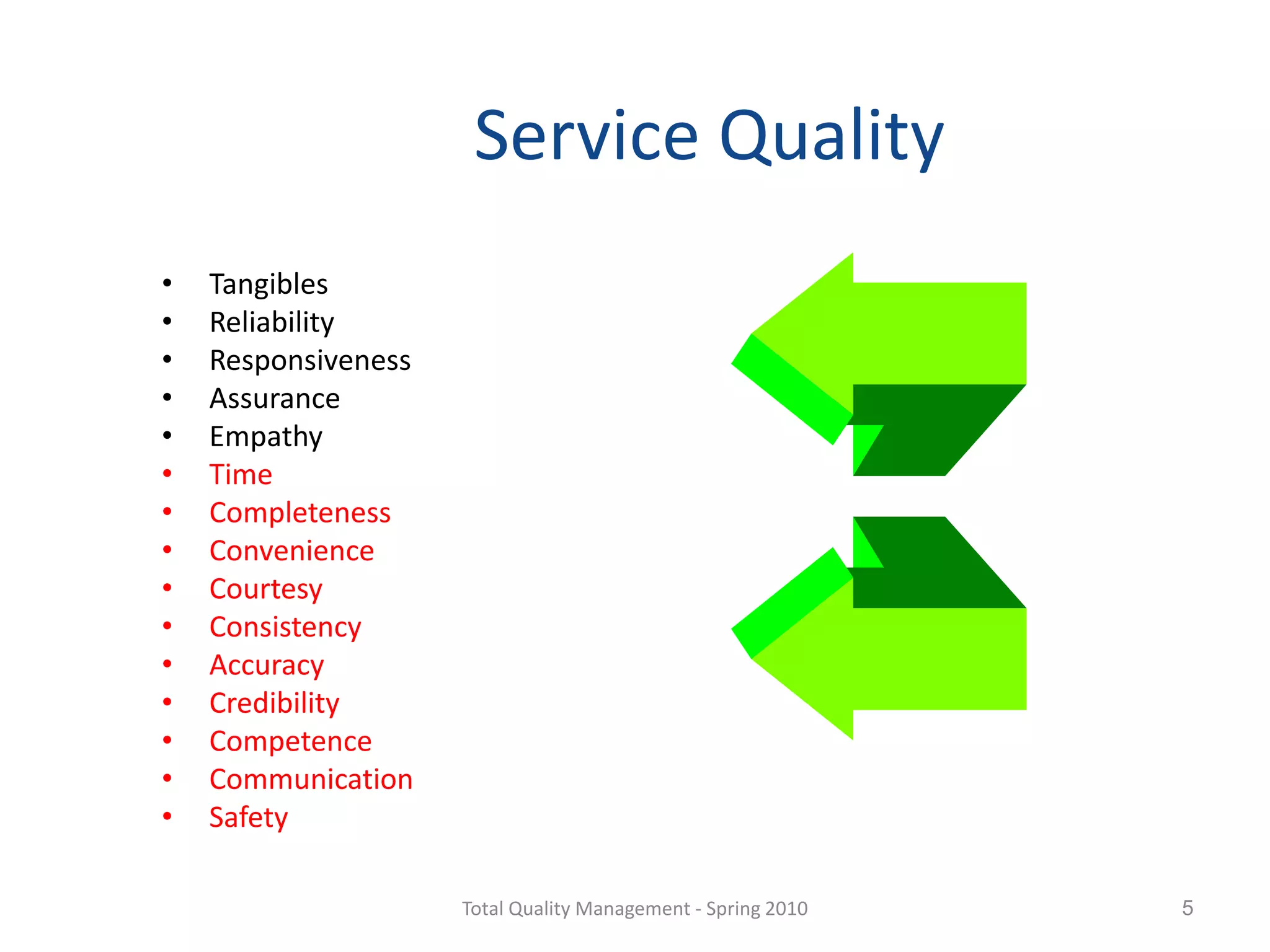 Nine dimensions | PPTX