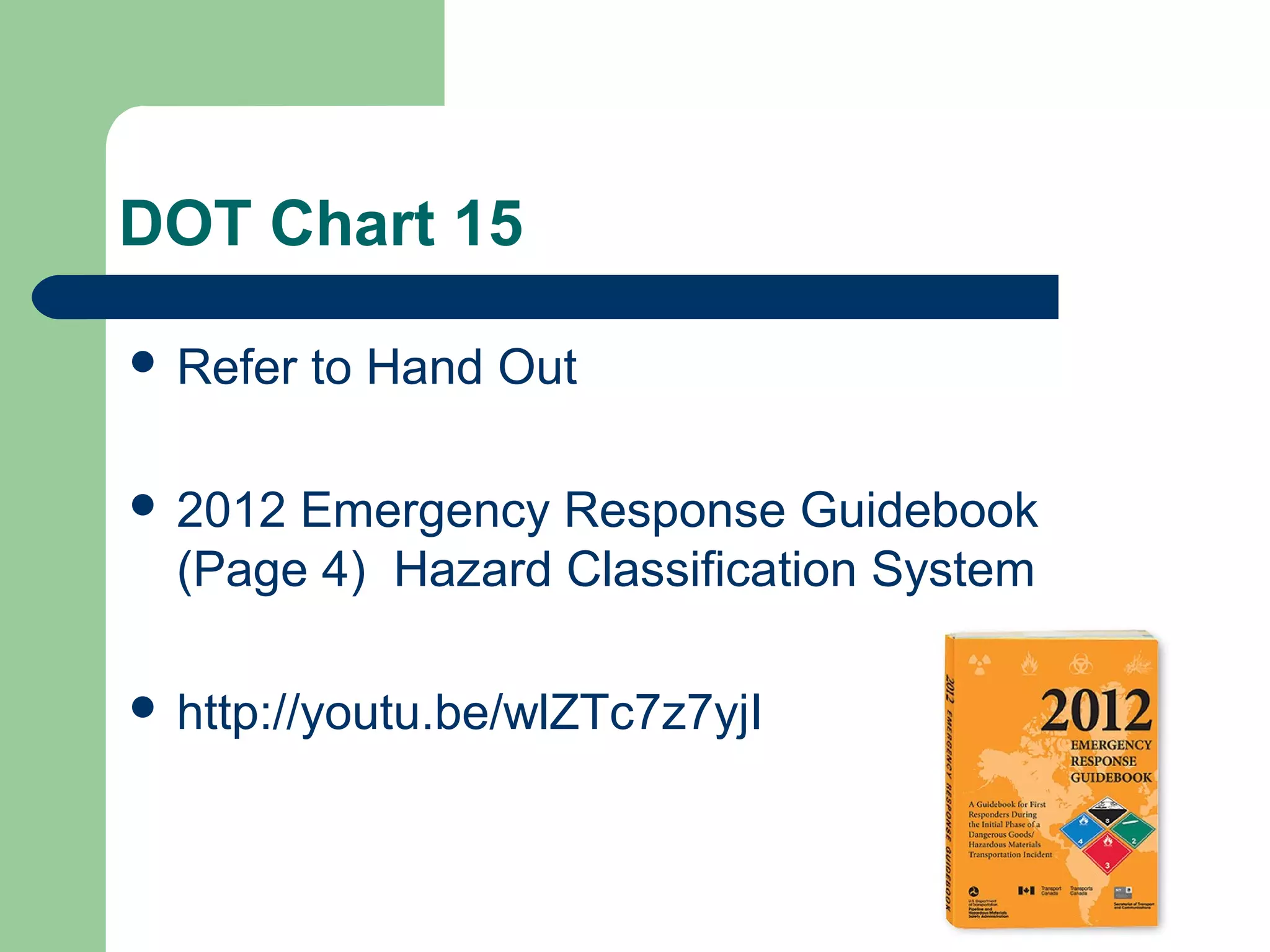 Nine US DOT Hazard Classes | PPT