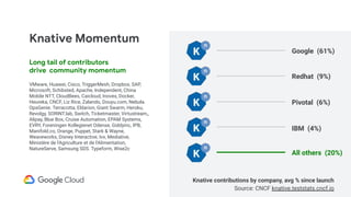GCP Meetup #3 - Approaches to Cloud Native Architectures | PPT