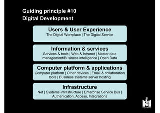 Nine guiding principles for our intranet | PDF