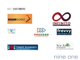 Nine One Software | PPT