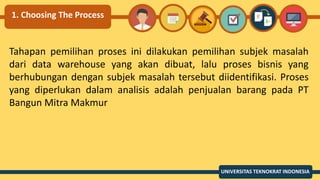 Nine step methodology | PPT