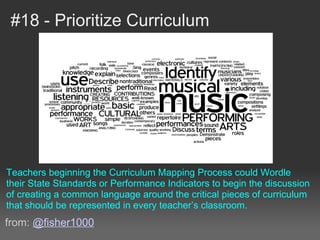 19 Interesting Ways To Use Wordle ~ Elementary | PPT