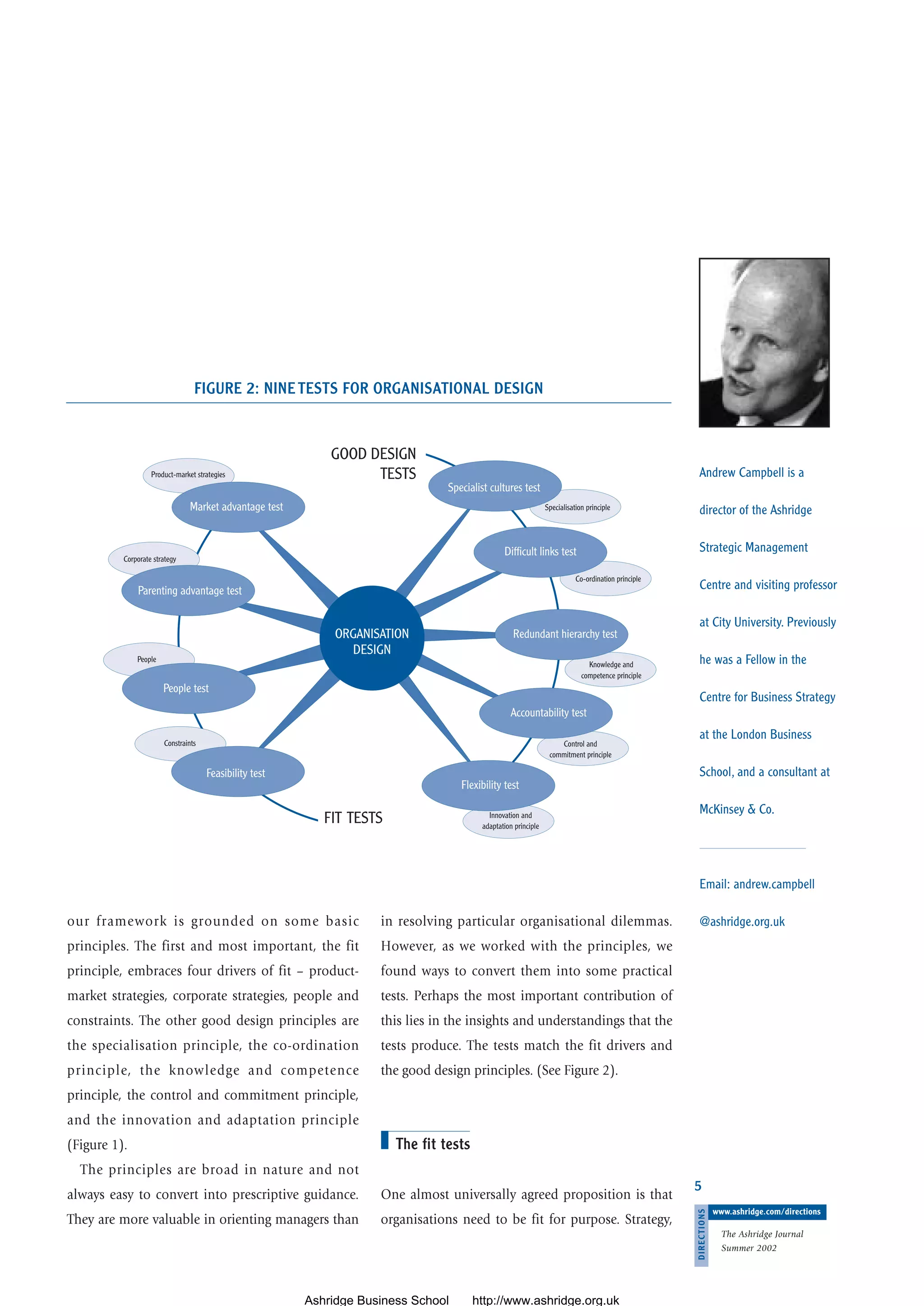 Nine tests of organisation design | PDF