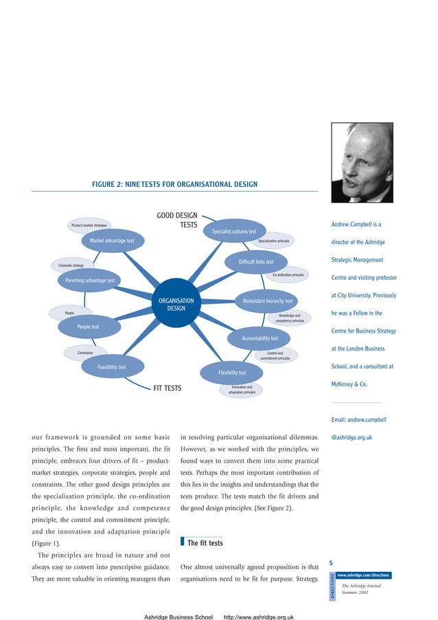 Nine tests of organisation design | PDF