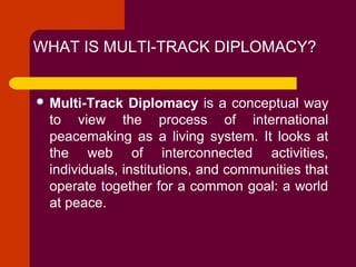 NINE TRACKS IN THE MULTI-TRACK SYSTEM | PPT