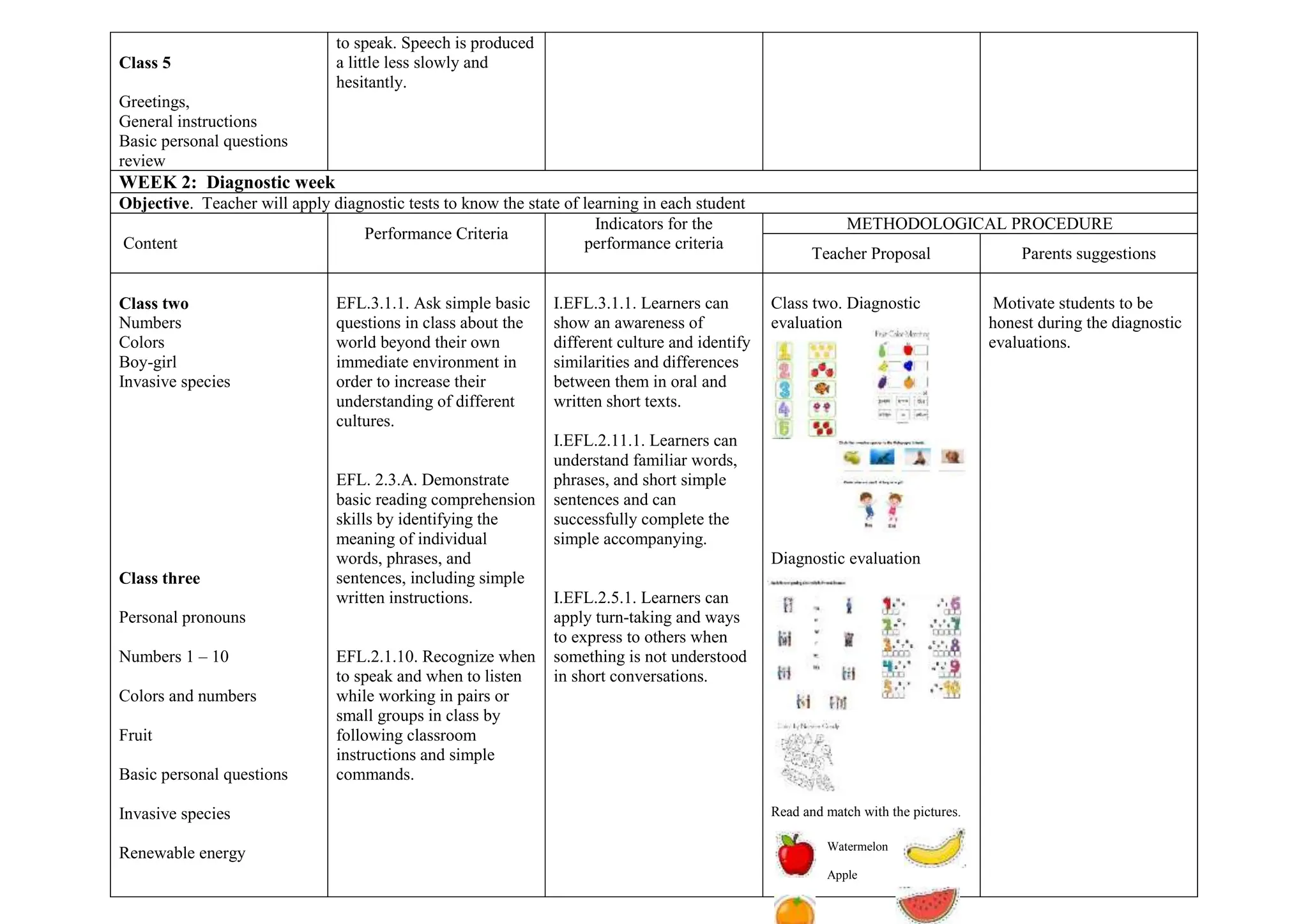NINE WEEK PLANNING 4- English- you can find a guide to plann your ...