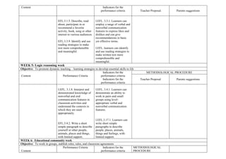 NINE WEEK PLANNING 4- English- you can find a guide to plann your ...