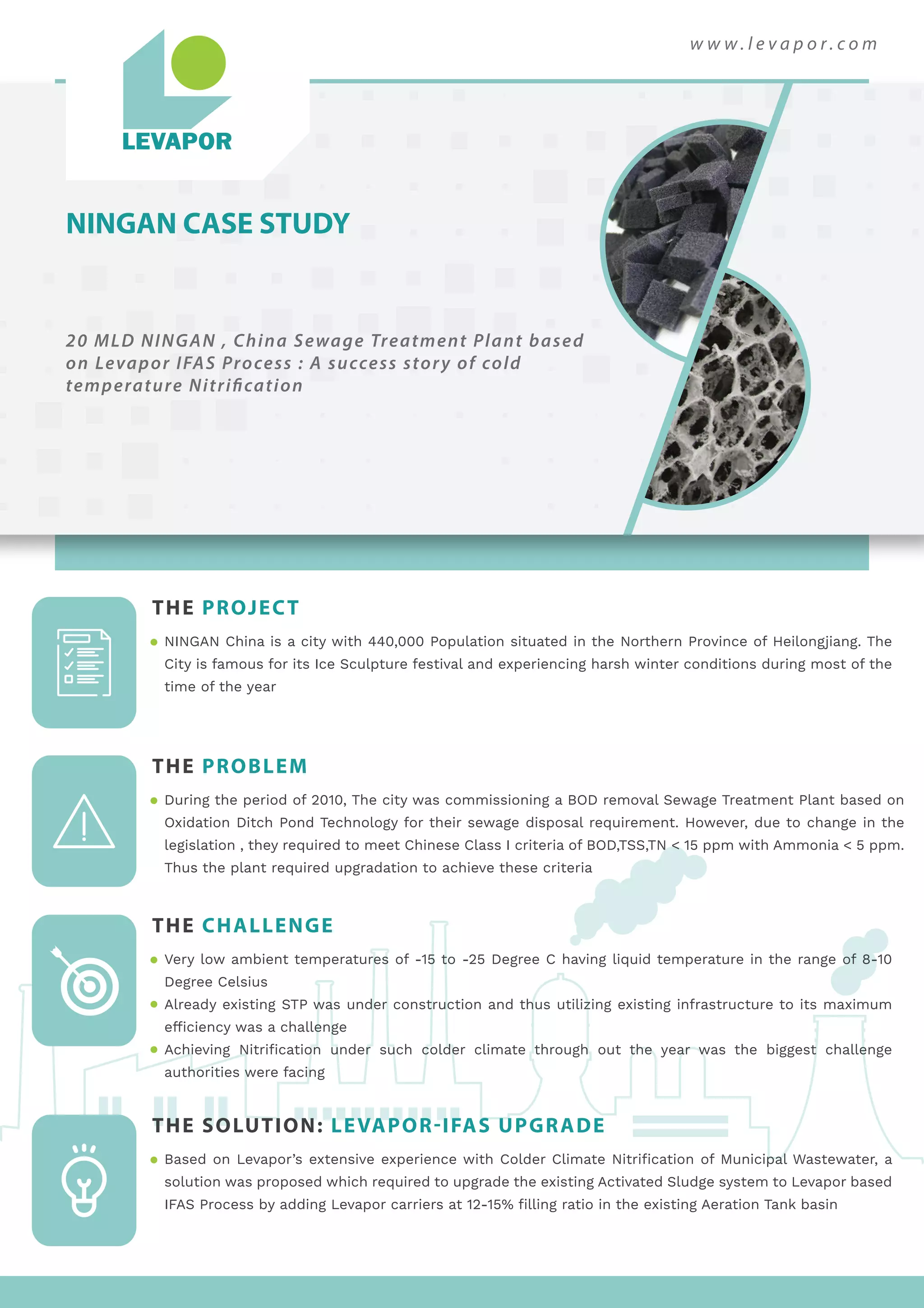Ningan : 20 MLD Sewage Treatment Plant Using Levapor IFAS Process | PDF