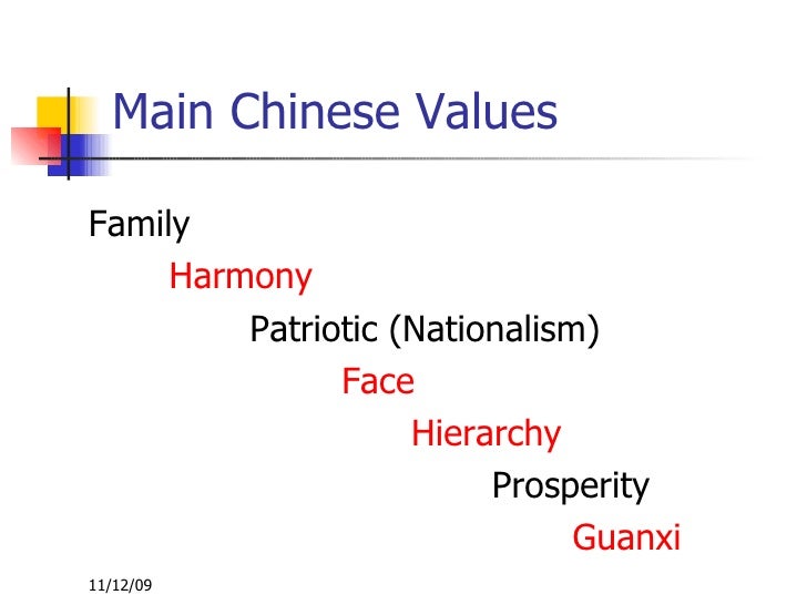 7 Good Qualities Of Chinese People
