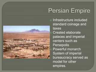 Ning PowerPoint Blog | PPTX | Agriculture | Industries