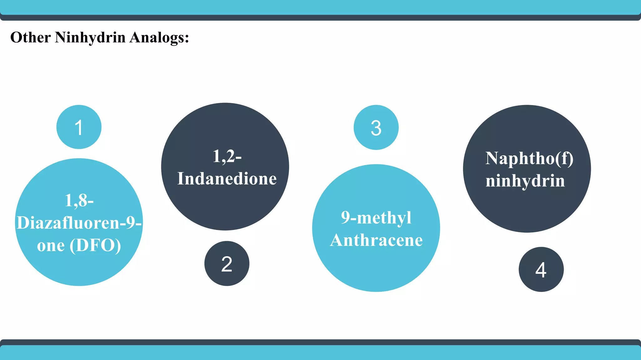 Ninhydrin analogs for development of latent fingerprints | PPT