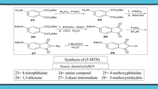 Ninhydrin analogs for development of latent fingerprints | PPTX