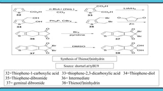 Ninhydrin analogs for development of latent fingerprints | PPTX