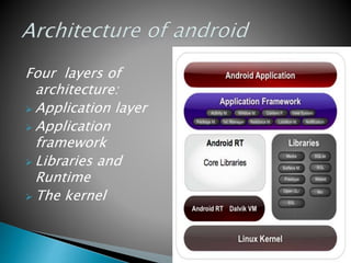 Android ppt | PPTX