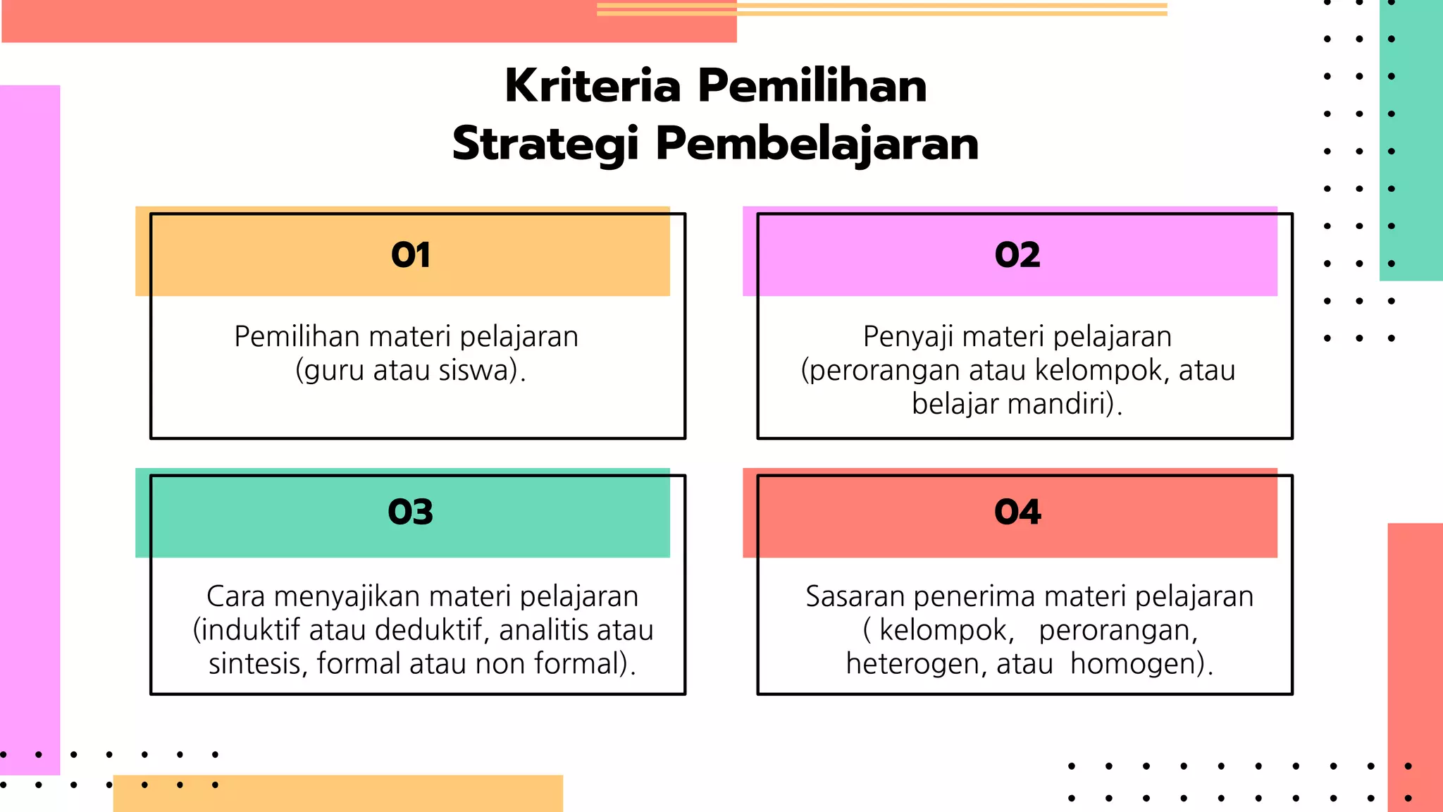 Strategi-Strategi Pembelajaran | PPTX