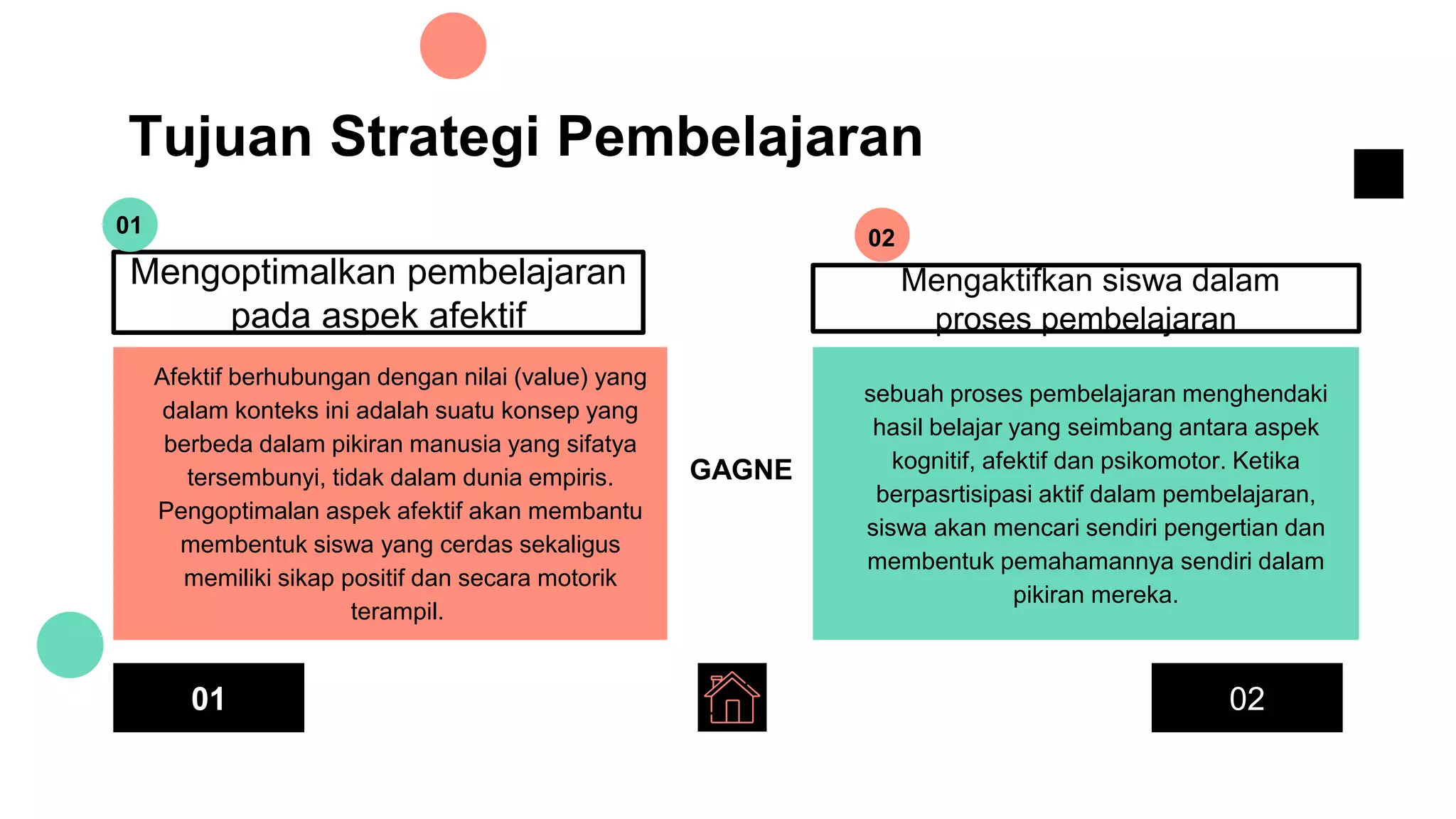 Strategi-Strategi Pembelajaran | PPTX