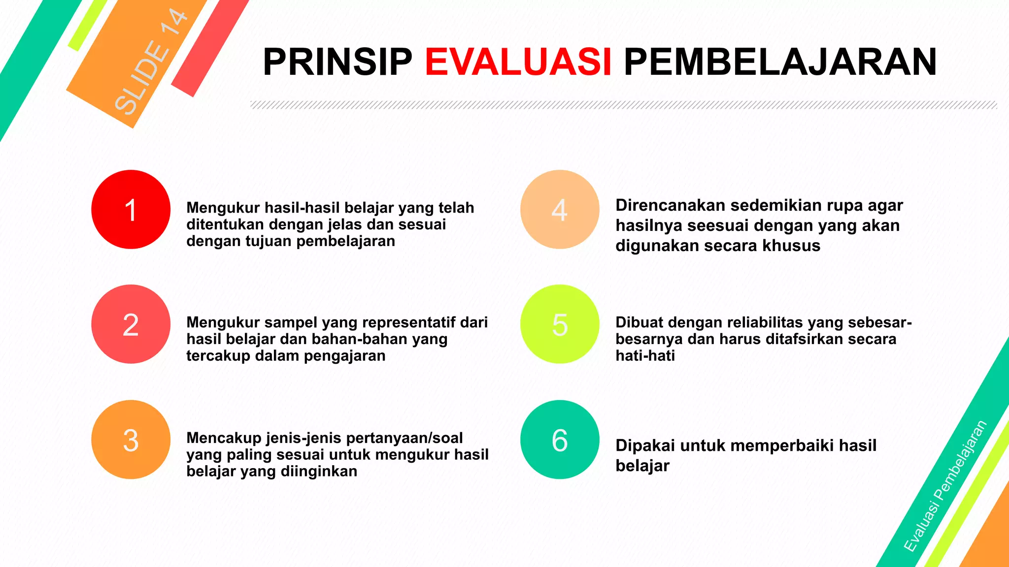Evaluasi Pembelajaran | PPTX