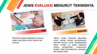 Evaluasi Pembelajaran | PPTX