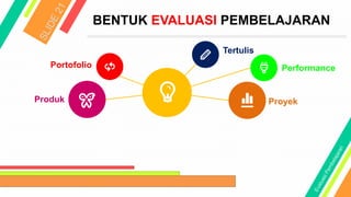 Evaluasi Pembelajaran | PPTX