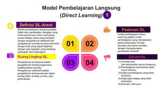 niniibrahimpertemuan9model-modelpembelajaran-210114035525.pptx