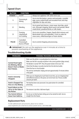 Ninja bl660-users-manual-746333 | PDF