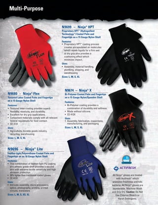 Ninja brochure-jninja | PDF