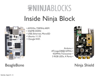 Ninja Blocks Introduction | PDF