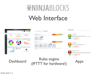 Ninja Blocks Introduction | PDF