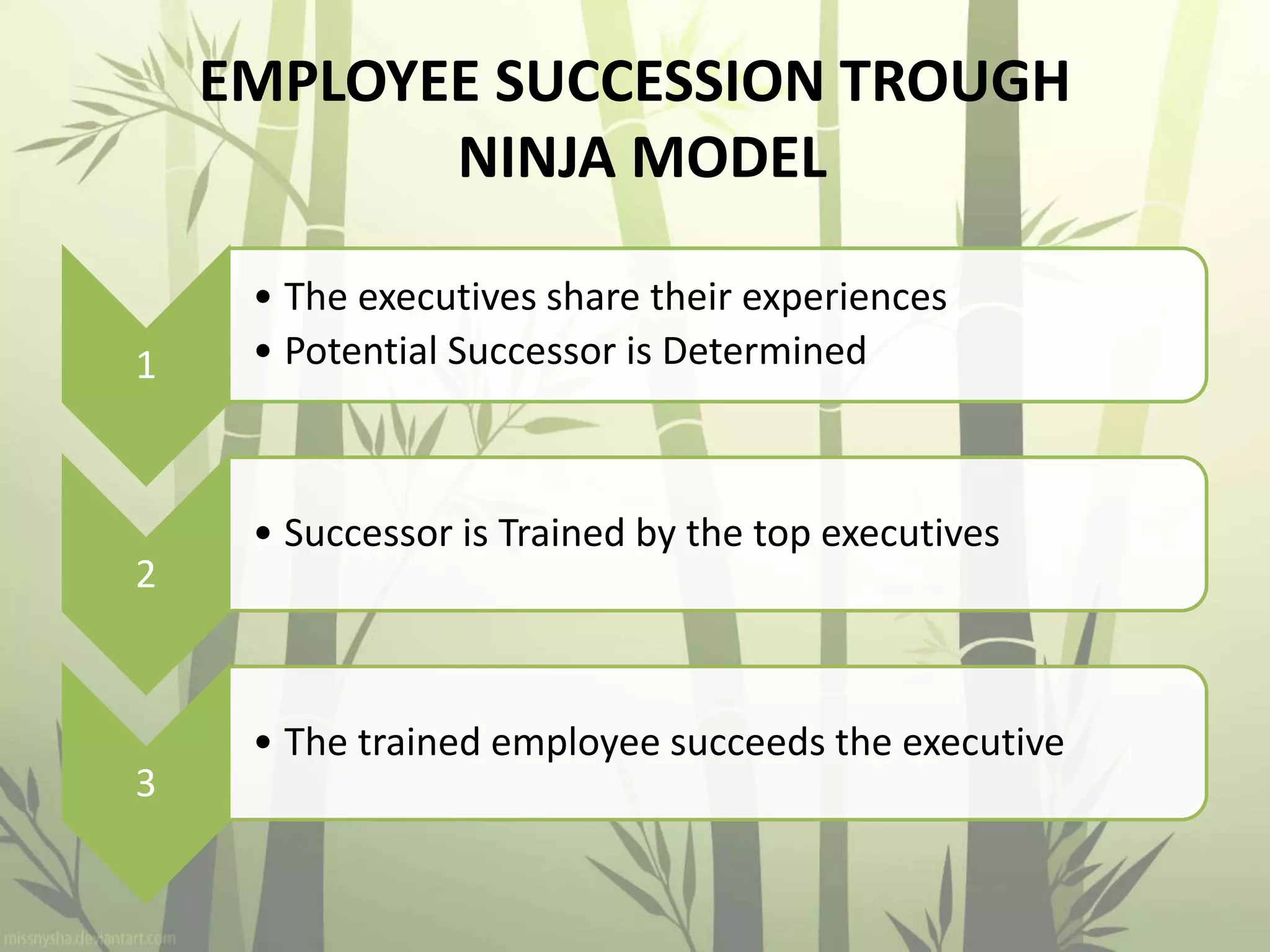 Ninja business model for strategic management by er.neha jagare | PPTX