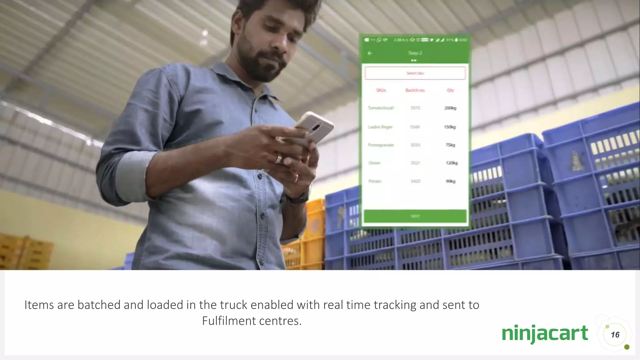 Supply Chain Manegement at Ninjacart | PPTX